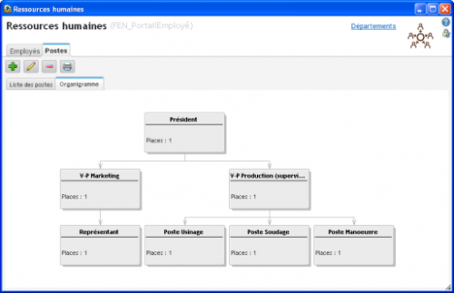 IPSO Biz Service | IPSO-BIZ